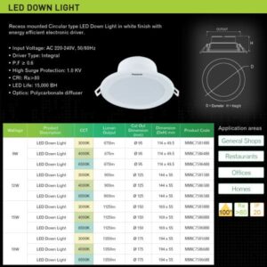 LED Downlight 18W 6500K - Ecolux