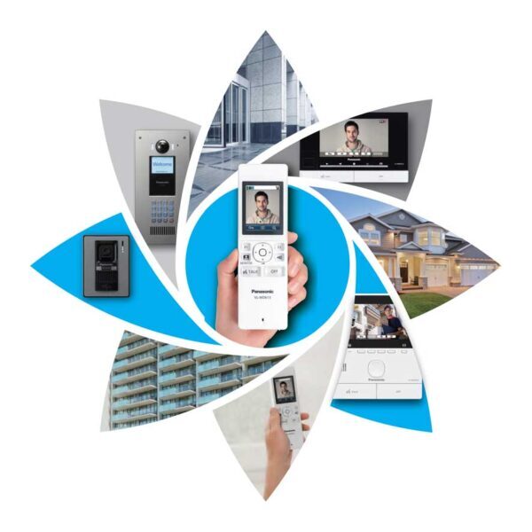 Panasonic Door Video Intercom - Ecolux